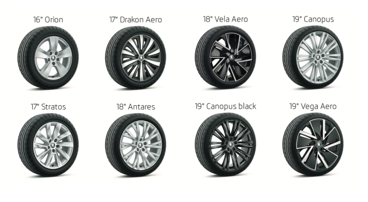 Superb Suit Your Taste – Skoda